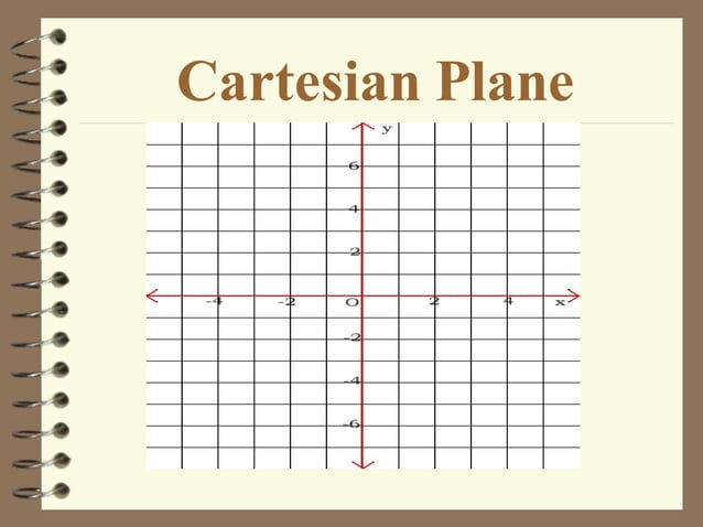 cartesiancoordinateplane-140804022012-phpapp01.pdf