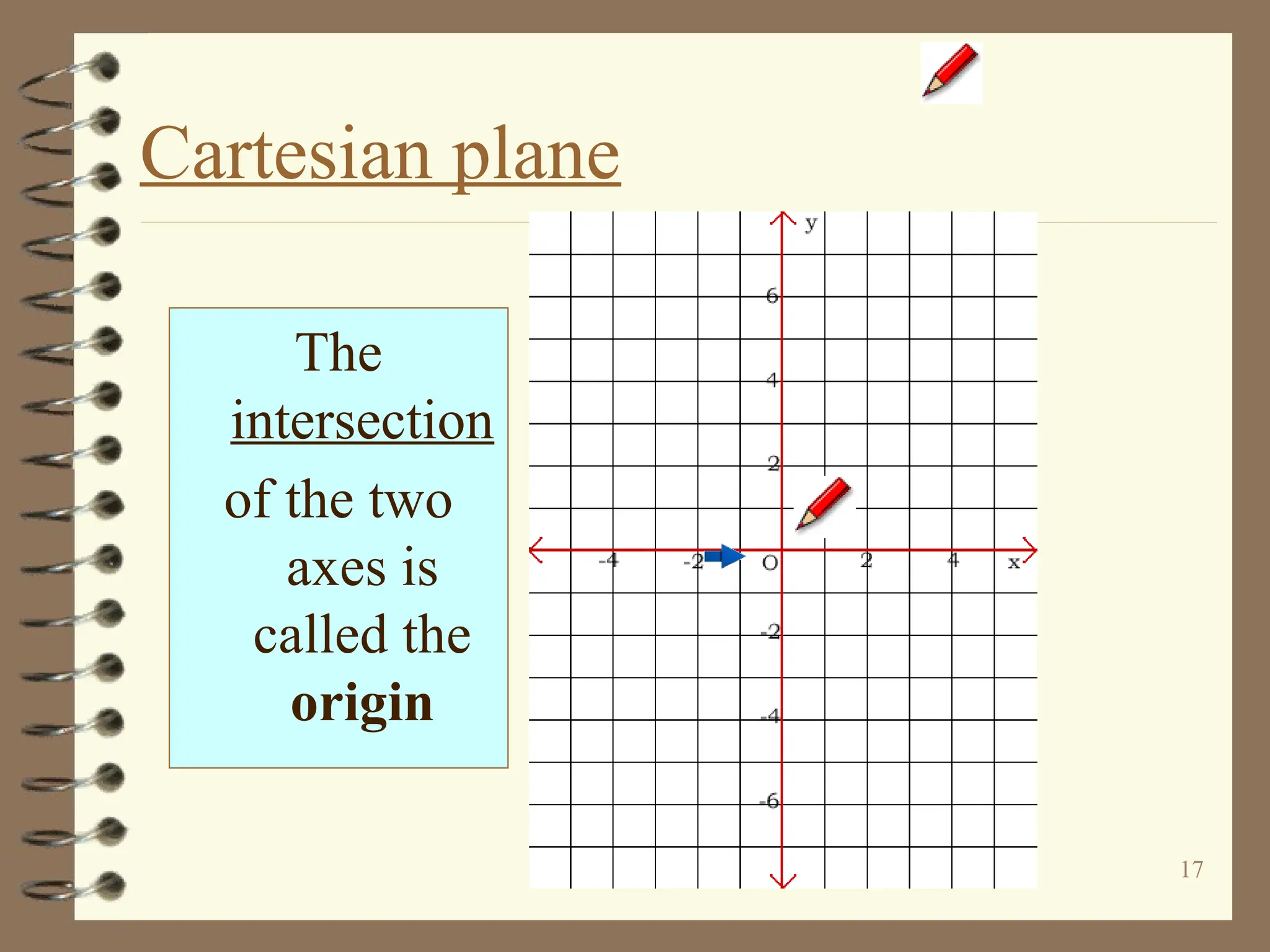 cartesiancoordinateplane-140804022012-phpapp01.pptx