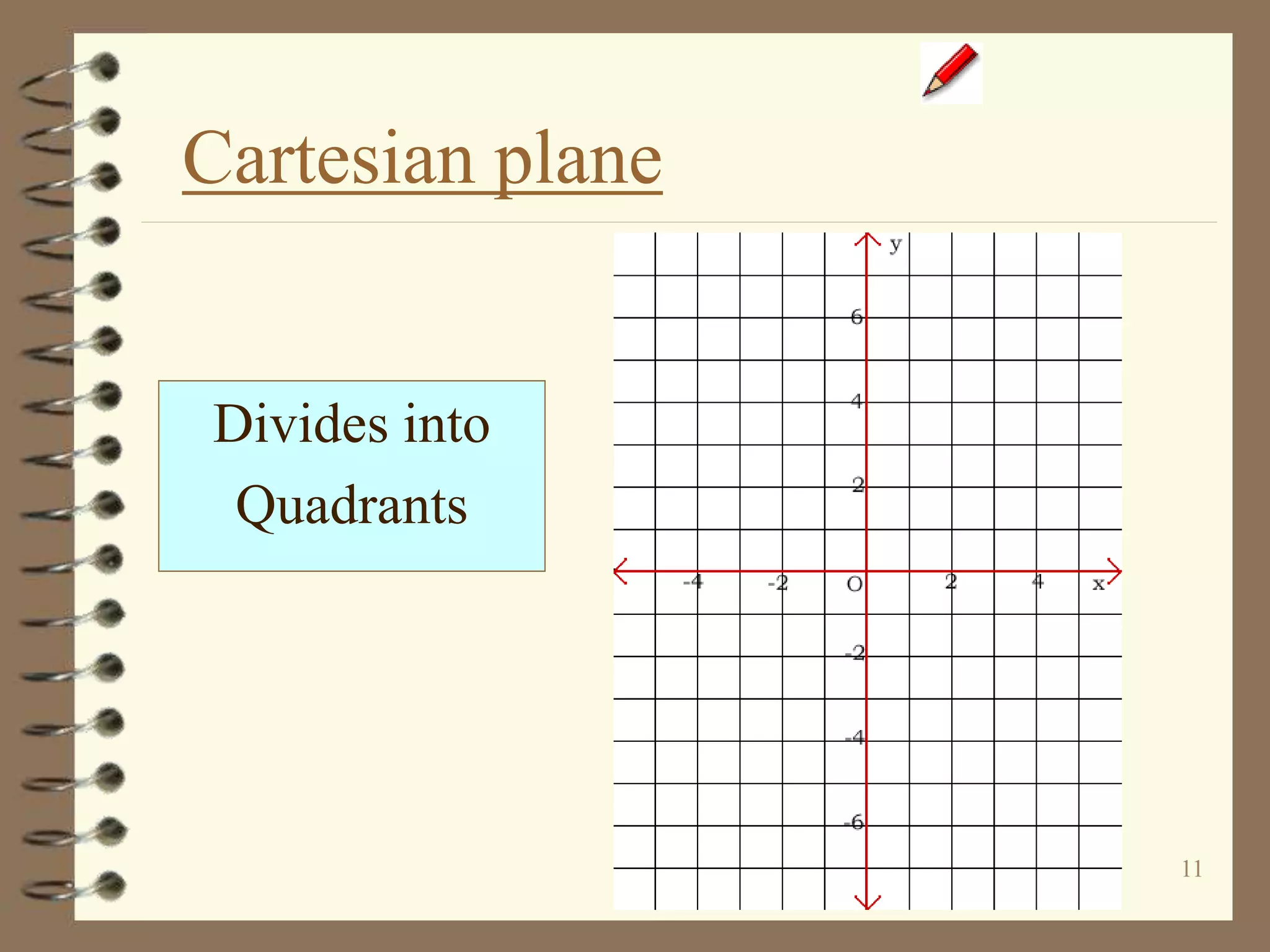Cartesian coordinate plane | PPTX