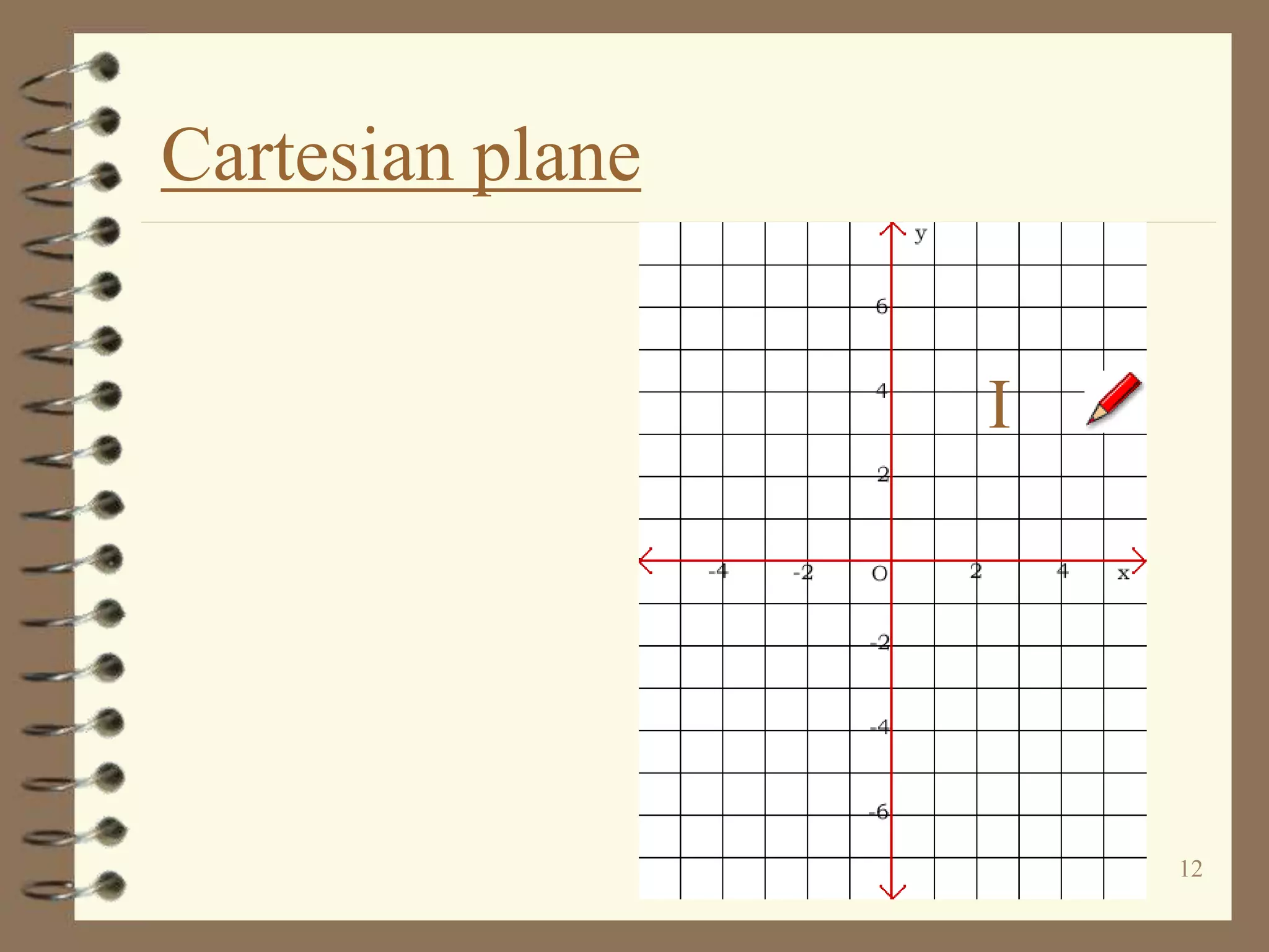 Cartesian coordinate plane | PPTX