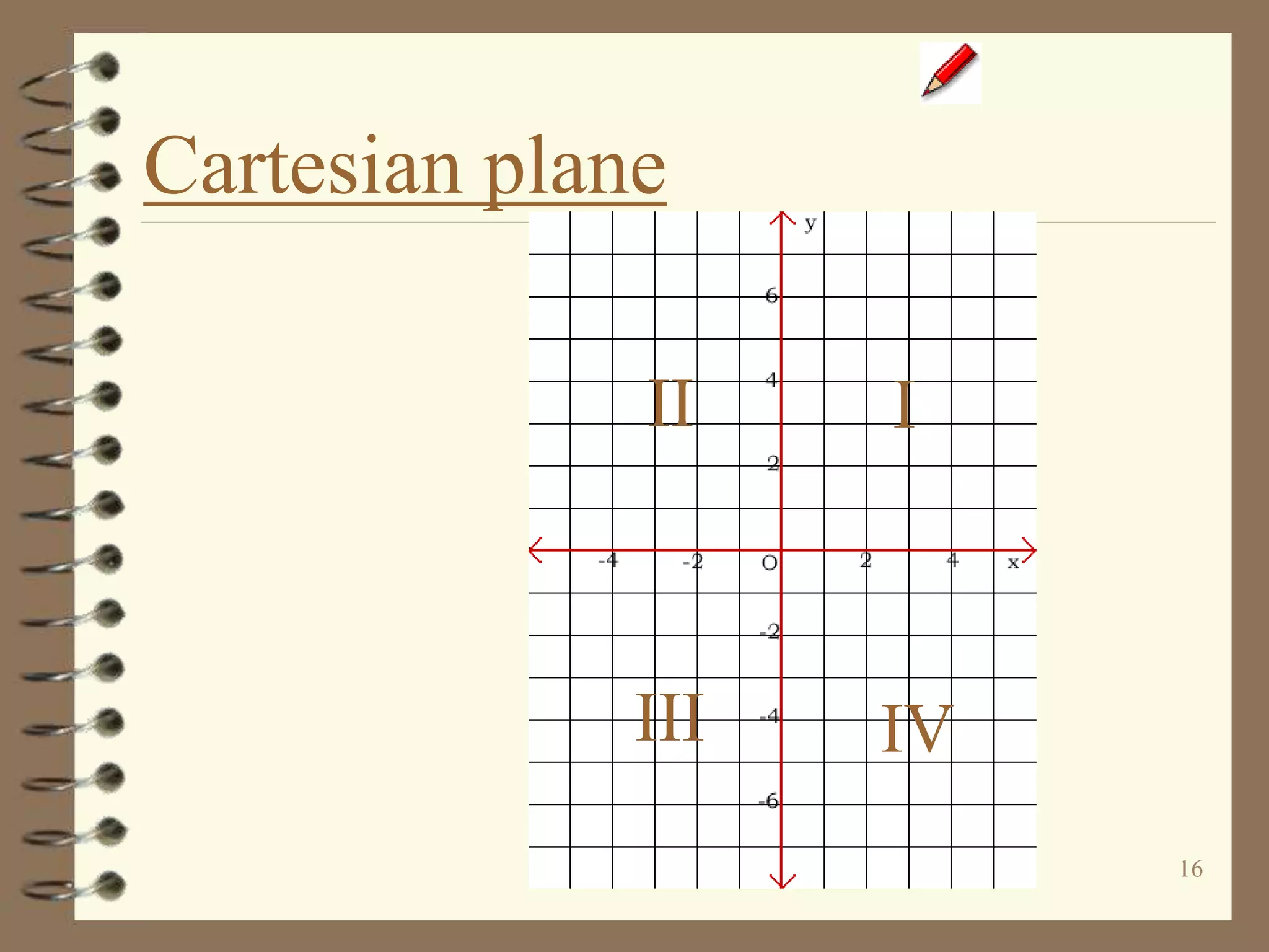 Cartesian coordinate plane | PPTX