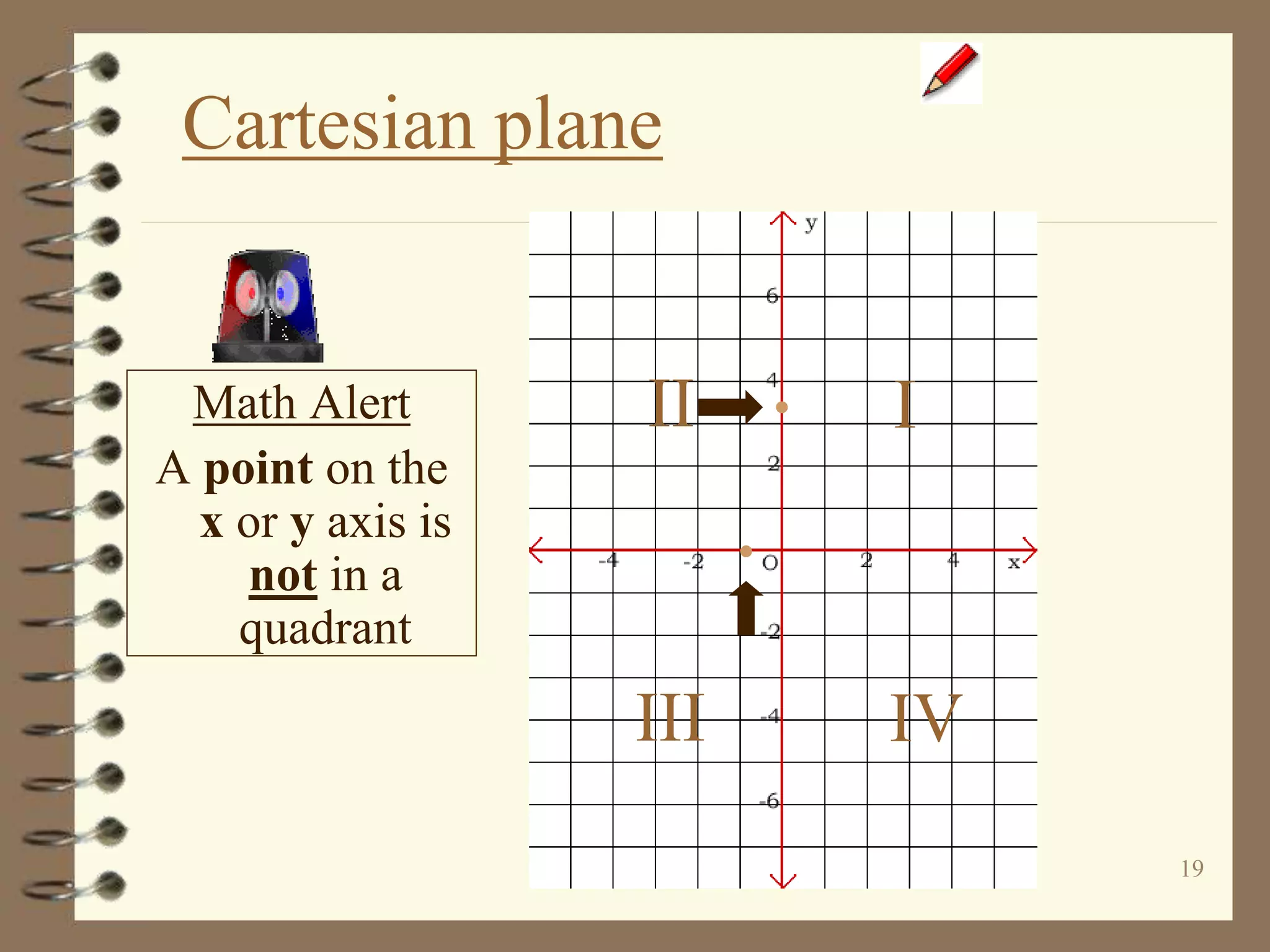 Cartesian coordinate plane | PPTX