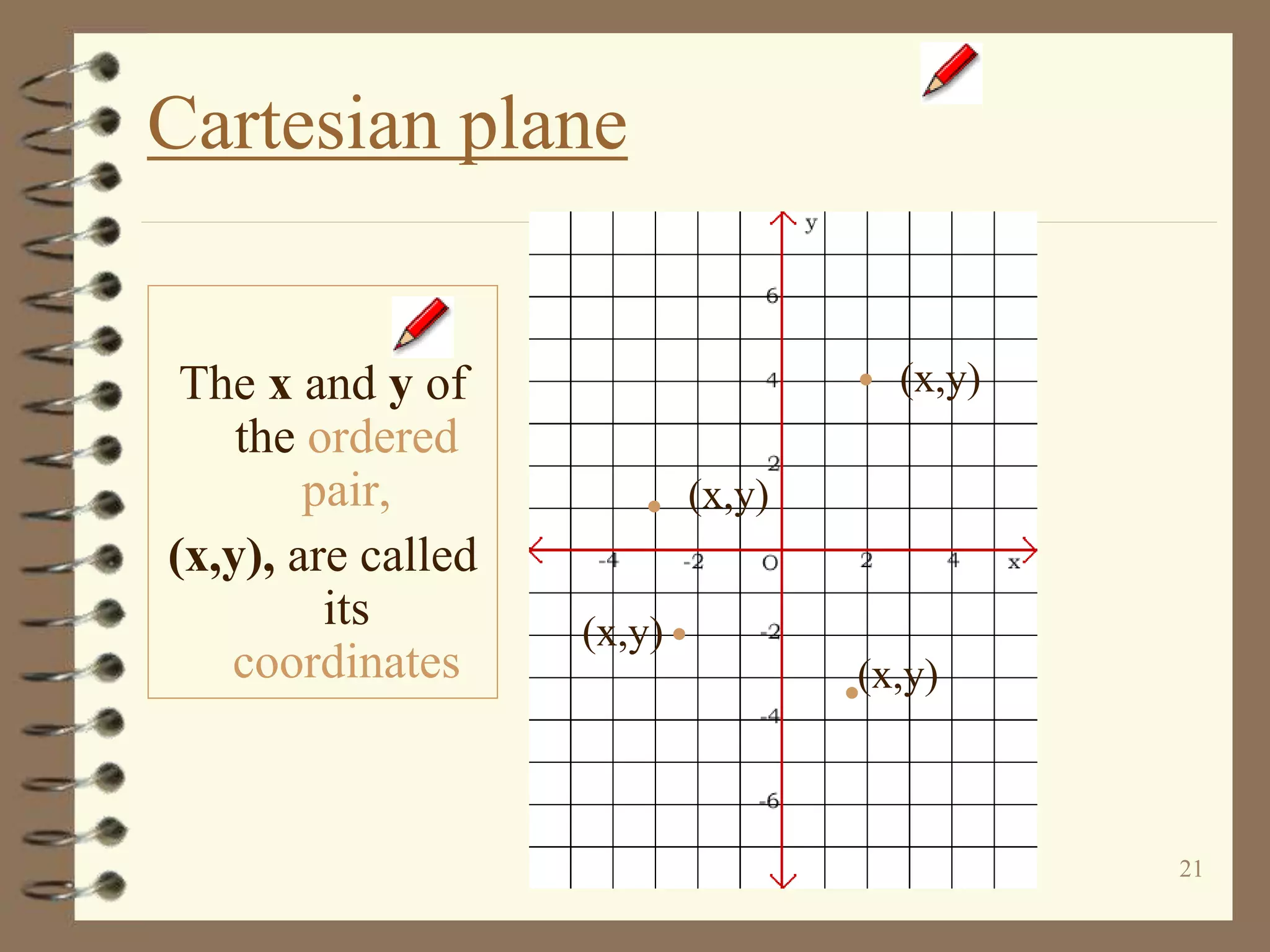 Cartesian coordinate plane | PPTX