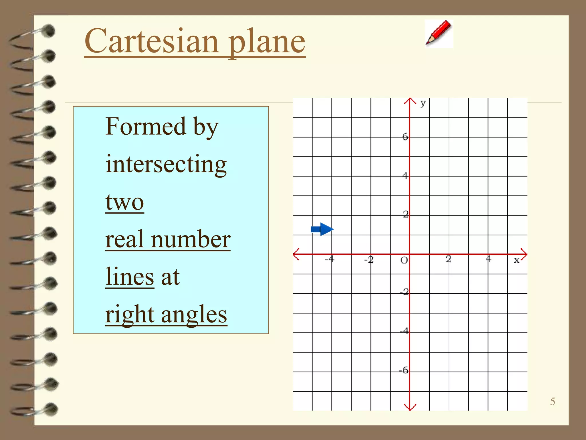 Cartesian coordinate plane | PPTX