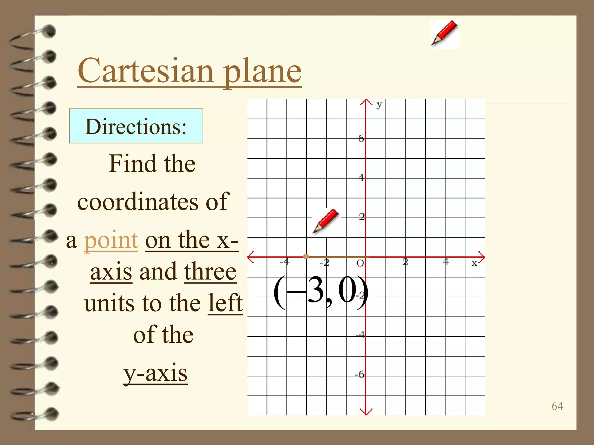 Cartesian coordinate plane | PPTX