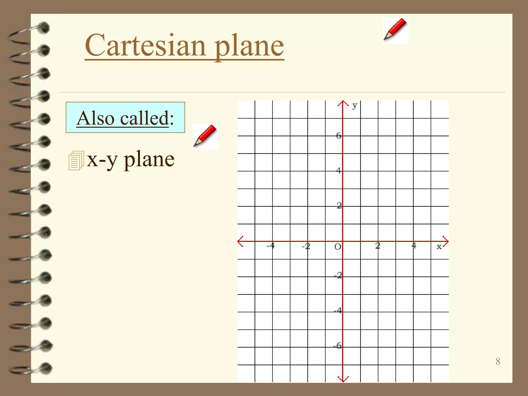 Cartesian coordinate plane | PPTX