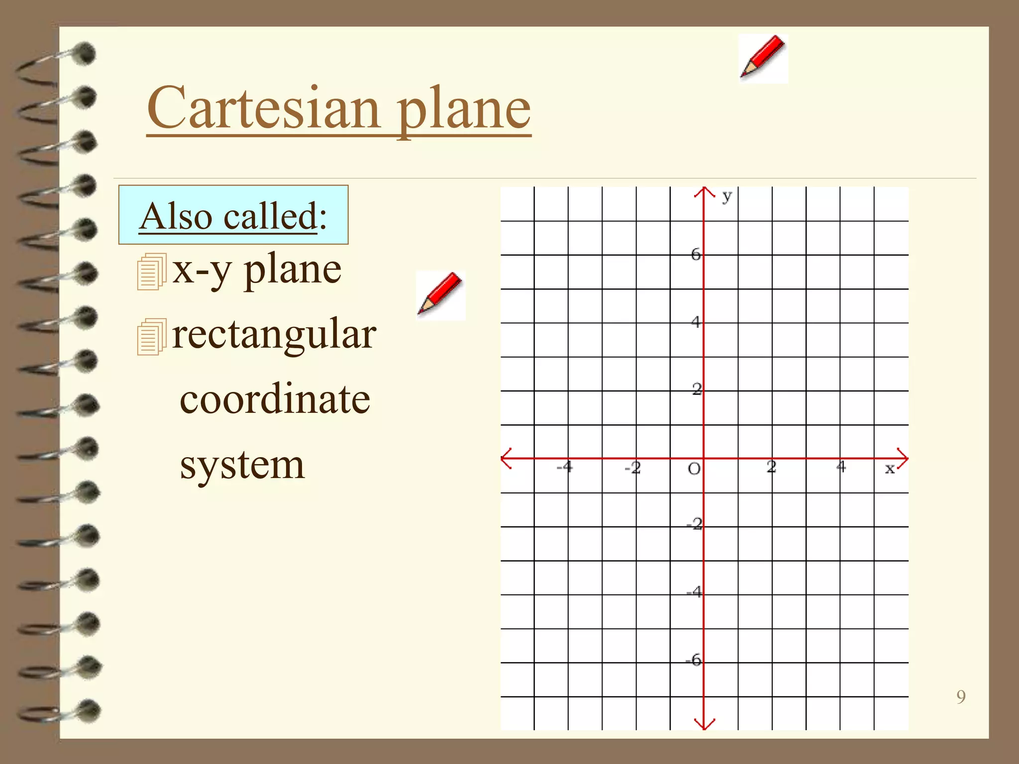 Cartesian coordinate plane | PPTX