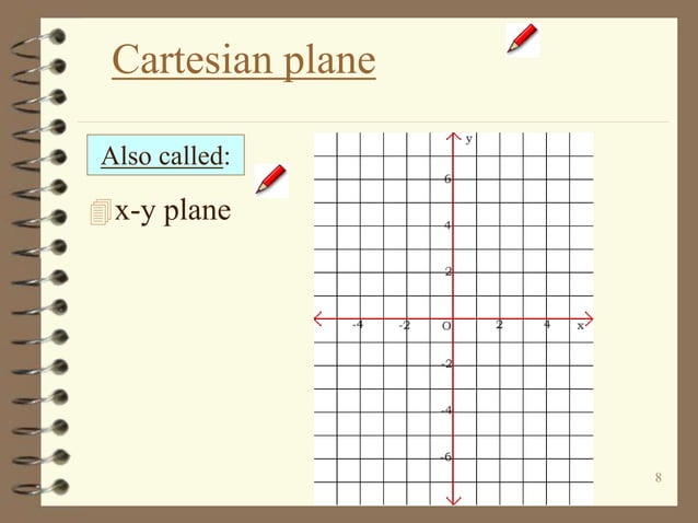 Cartesian coordinate plane | PPTX