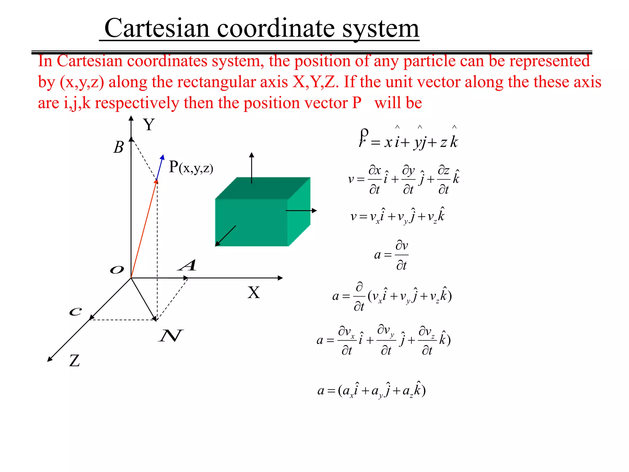 Cartesian coordinates | PPT