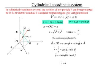 Cartesian coordinates | PPT