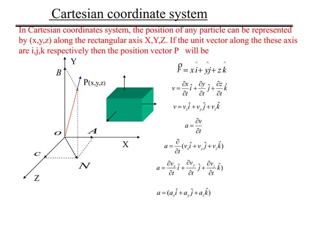 Cartesian coordinates | PPT