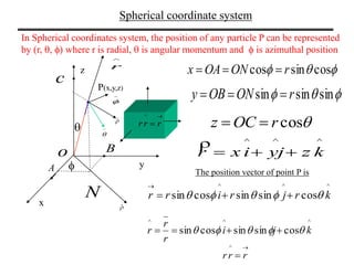 Cartesian coordinates | PPT