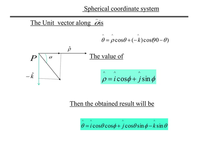 Cartesian coordinates | PPT