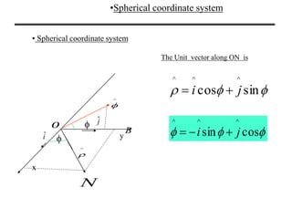 Cartesian coordinates | PPT