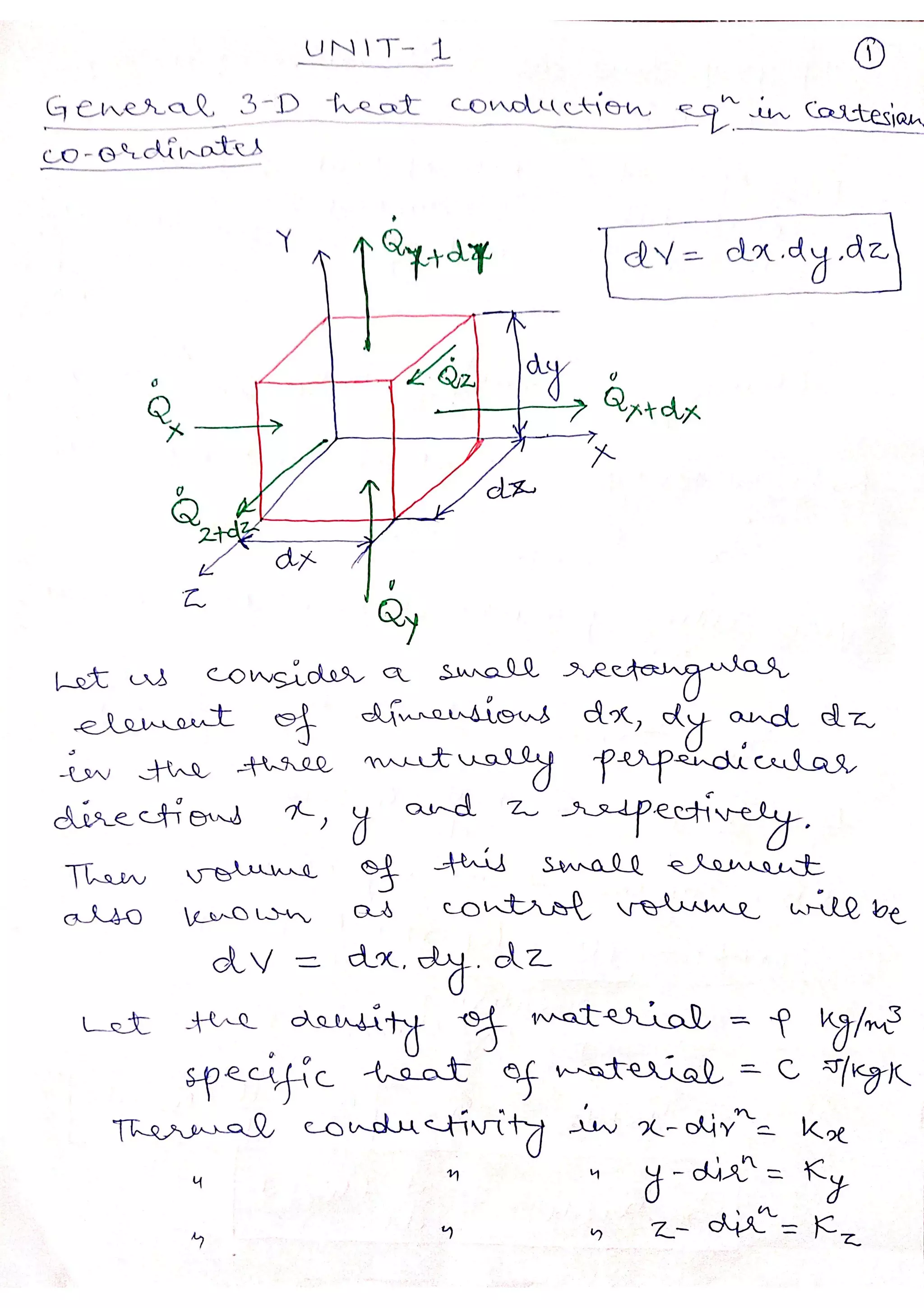 Cartesian Coordinates Derivation.pdf