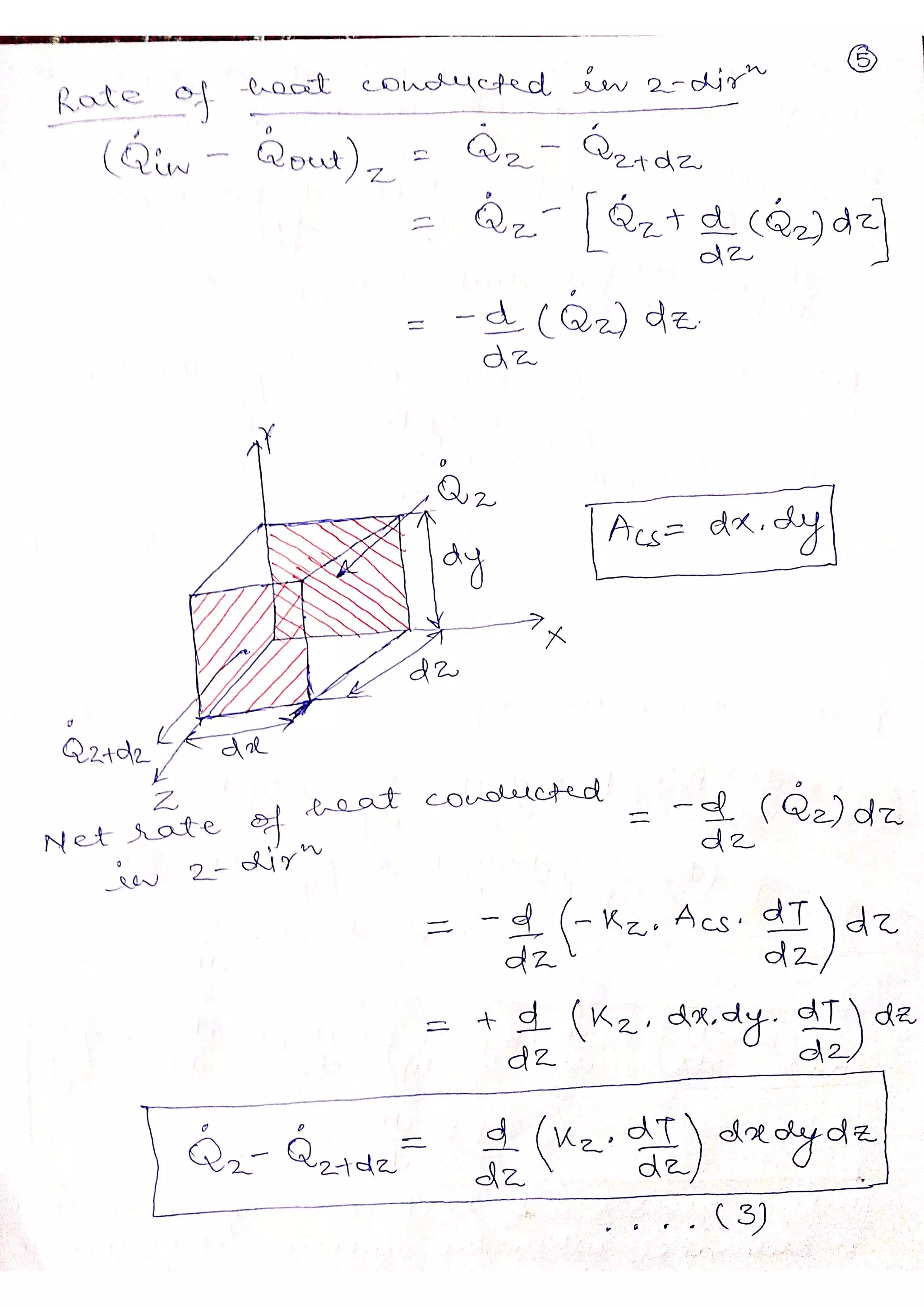 Cartesian Coordinates Derivation.pdf