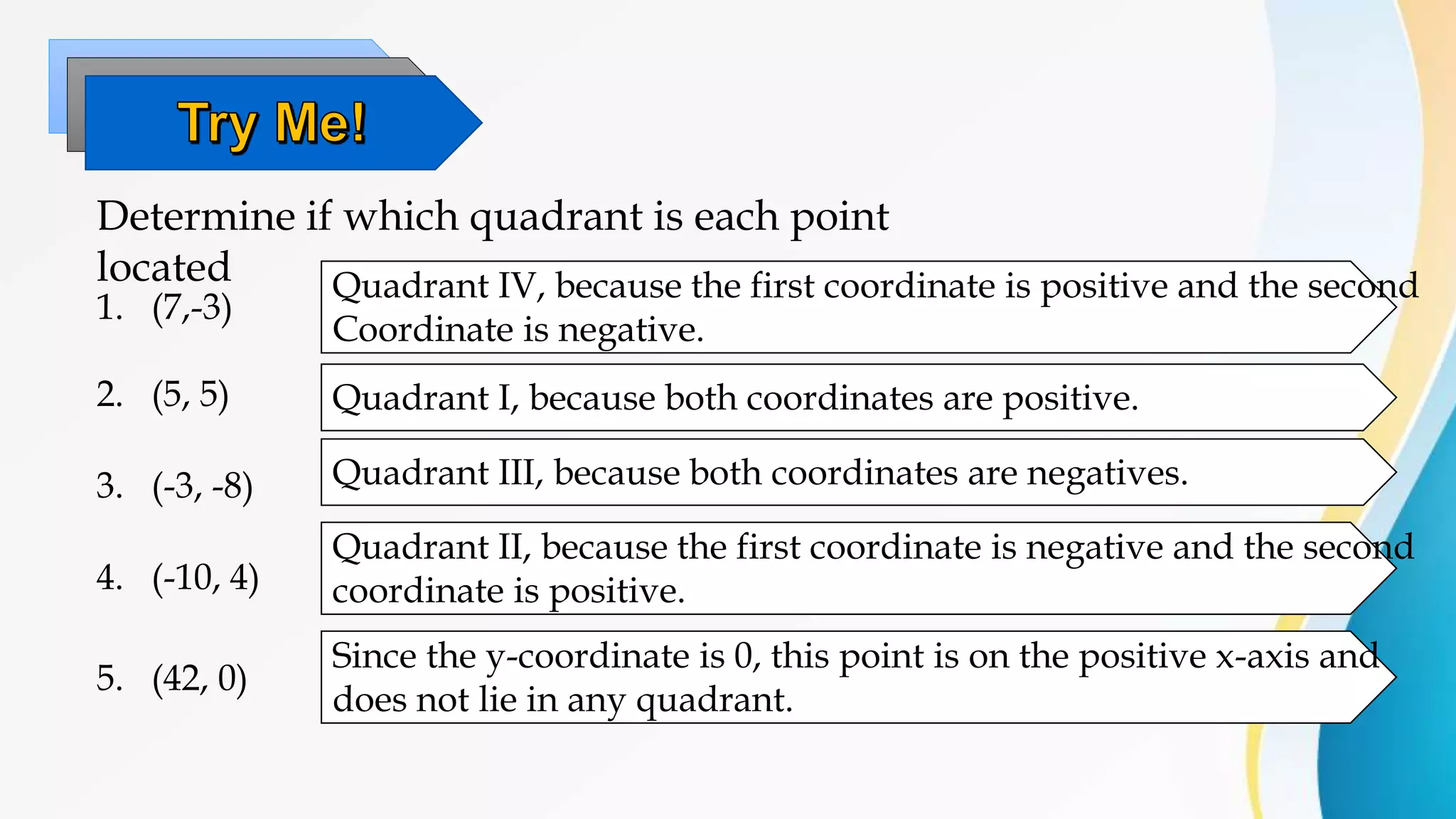 Cartesian Coordinate System.pptx