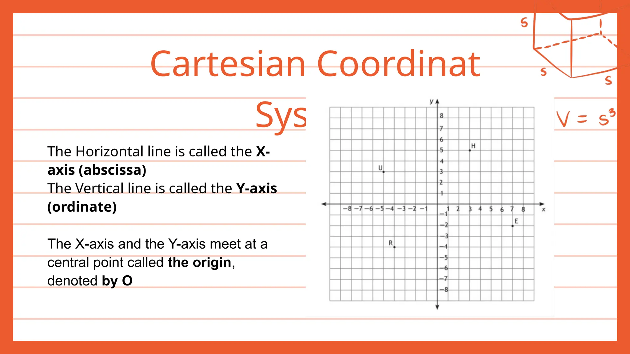 Cartesian Coordinate System For 8th Grade Pptx