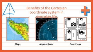 Cartesian Coordinate System for 8th Grade.pptx