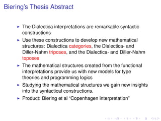 Fibrational Versions of Dialectica Categories | PDF