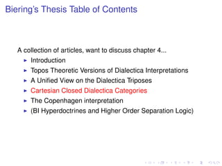 Fibrational Versions of Dialectica Categories | PDF