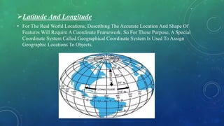 Cartesian Graphs and Its Applications PPT | PPTX