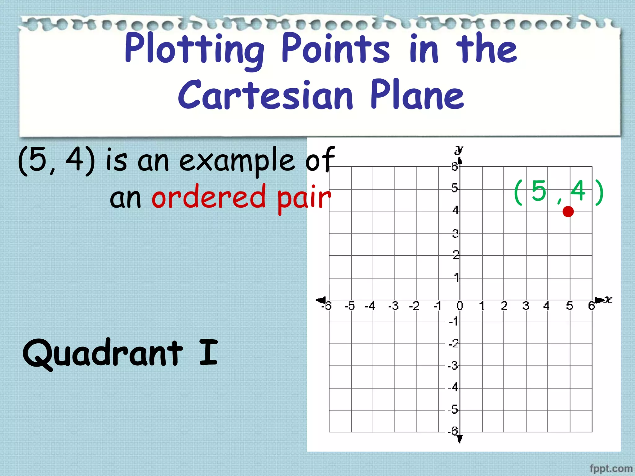 Cartesian plane | PPTX