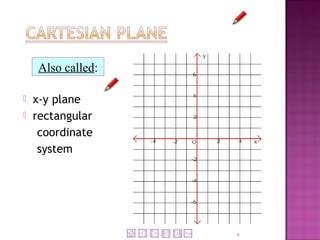 Cartesian plane | PPT