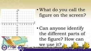 CARTESIAN PLANE.pptx