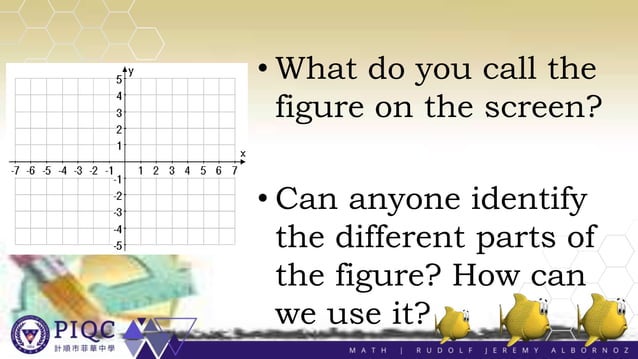 CARTESIAN PLANE.pptx