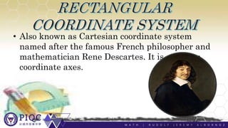 CARTESIAN PLANE.pptx