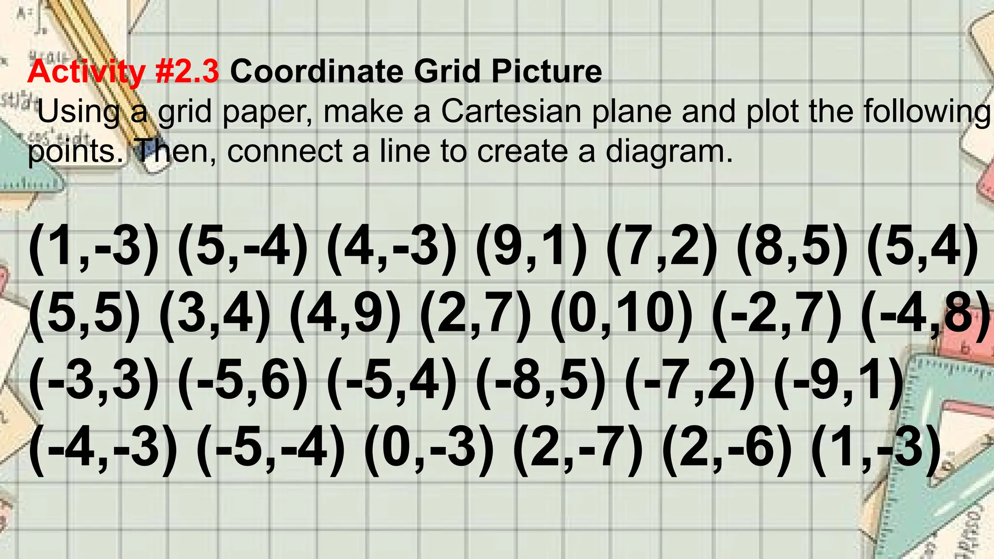 cartesian plane.pptx for grade 8 students | PPTX