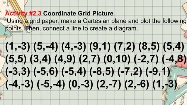 cartesian plane.pptx for grade 8 students | PPTX