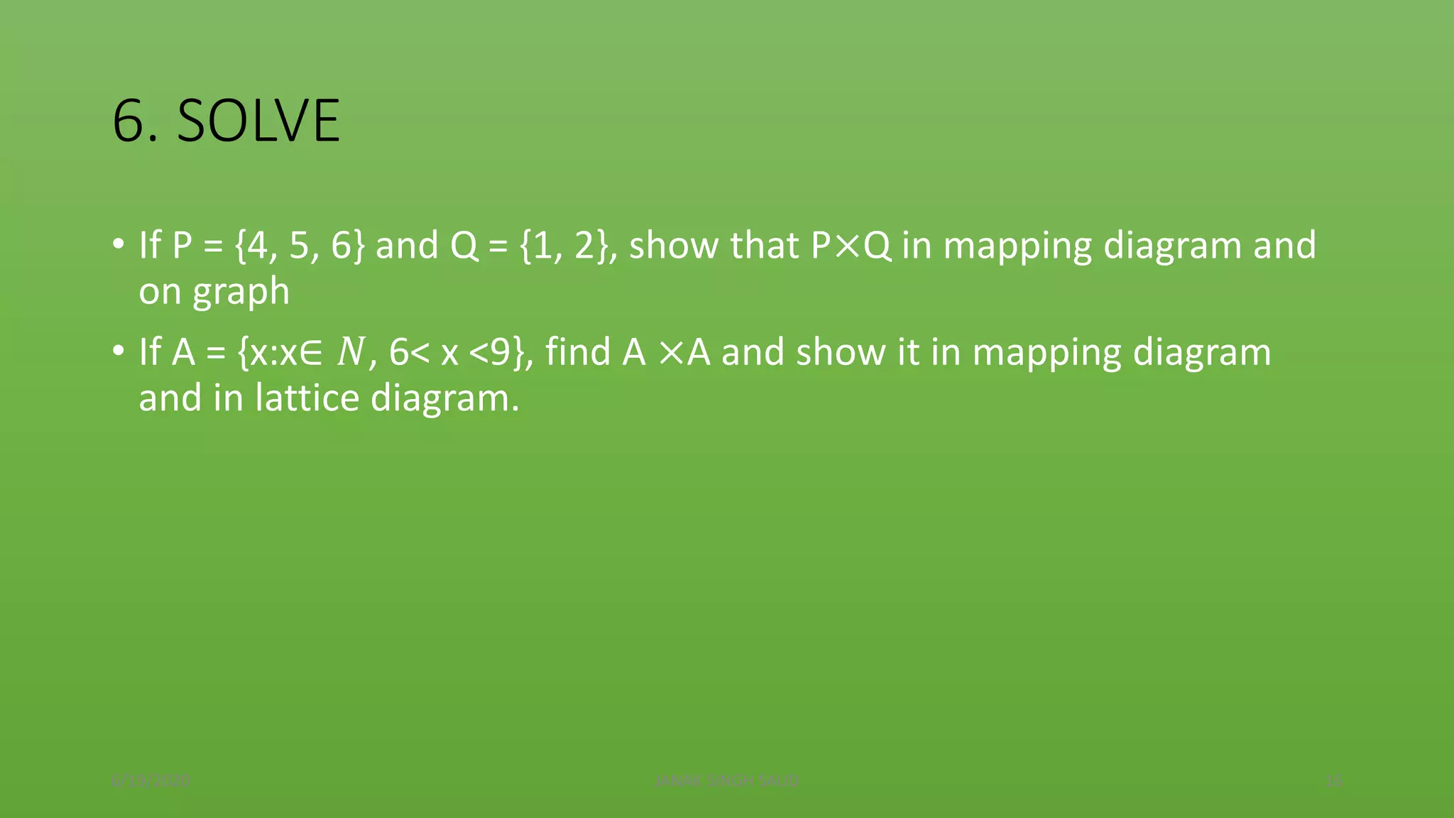 Cartesian product of two sets | PPSX