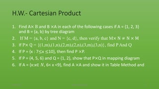 Cartesian product of two sets | PPSX