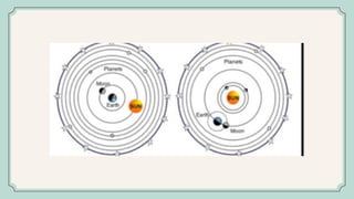 a presentation about cartesian vortex theory | PDF
