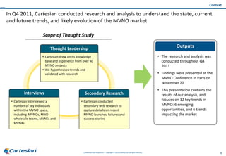 The Future of MVNO's.....a Cartesian perspective> | PDF