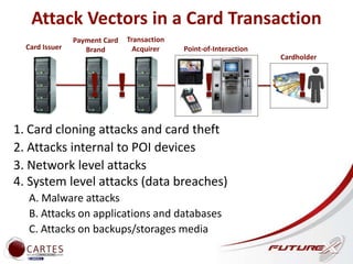 Understanding the Role of Hardware Data Encryption in EMV and P2PE ...