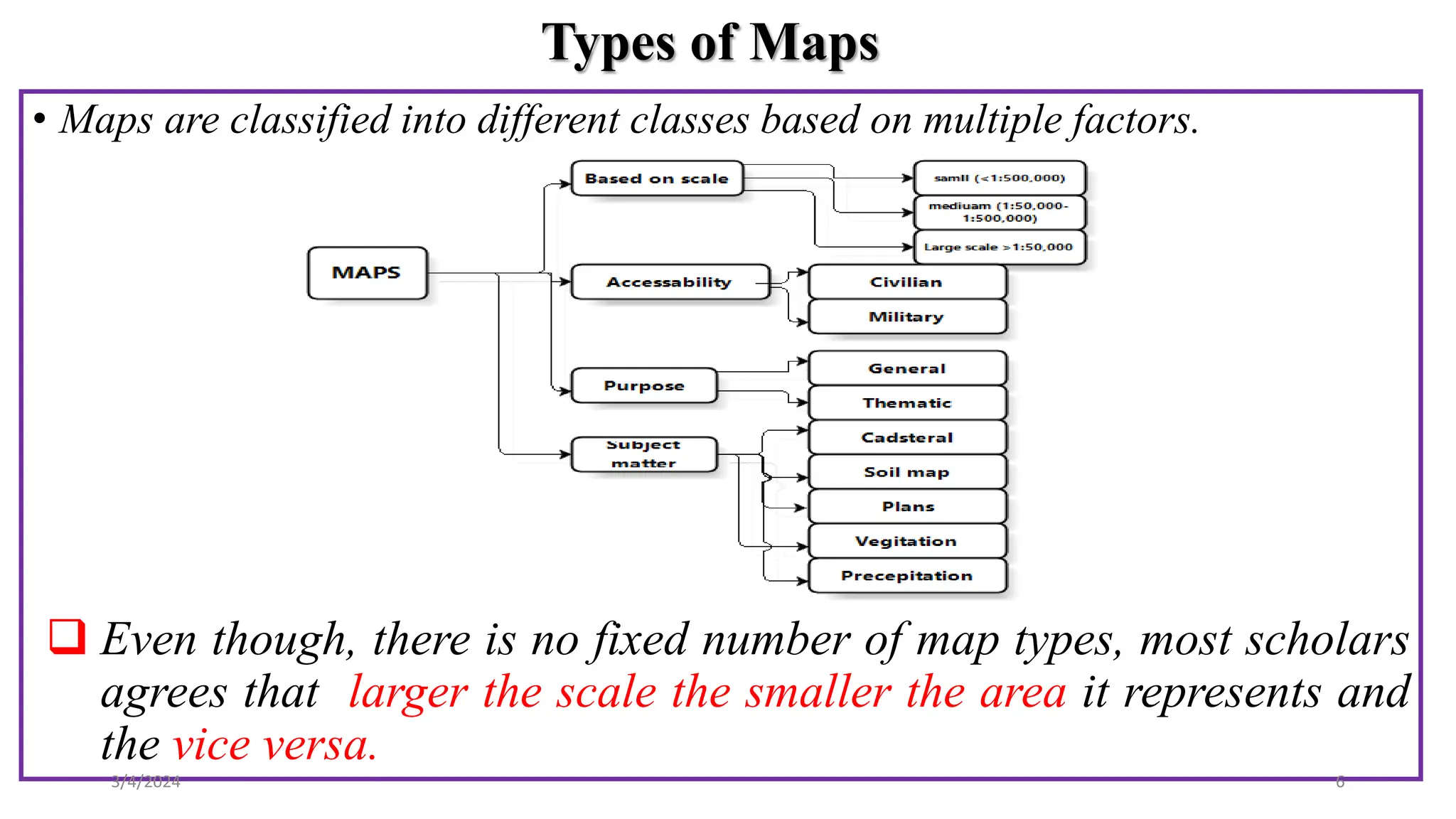 carthography and map reading for all.pptx