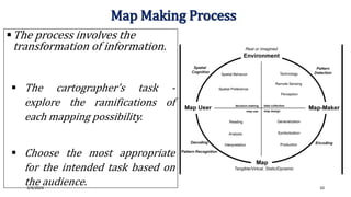 carthography and map reading for all.pptx