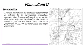 carthography and map reading for all.pptx