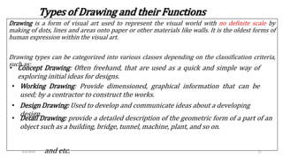 carthography and map reading for all.pptx