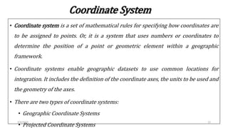 carthography and map reading for all.pptx | 3-D Graphics | Computer ...