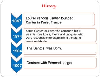 A Presentation on Cartier | PPTX