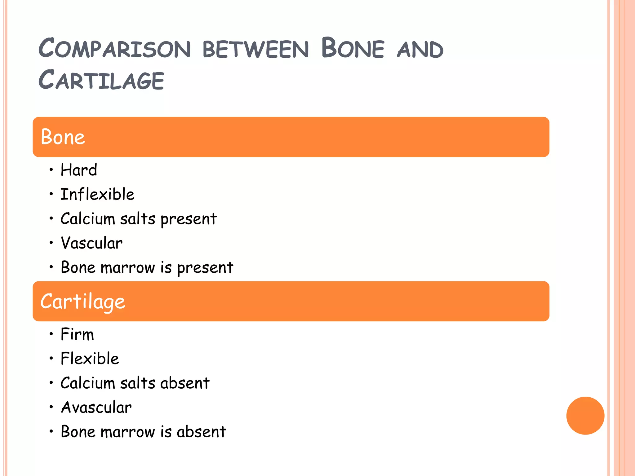Cartilage and its types | PPTX