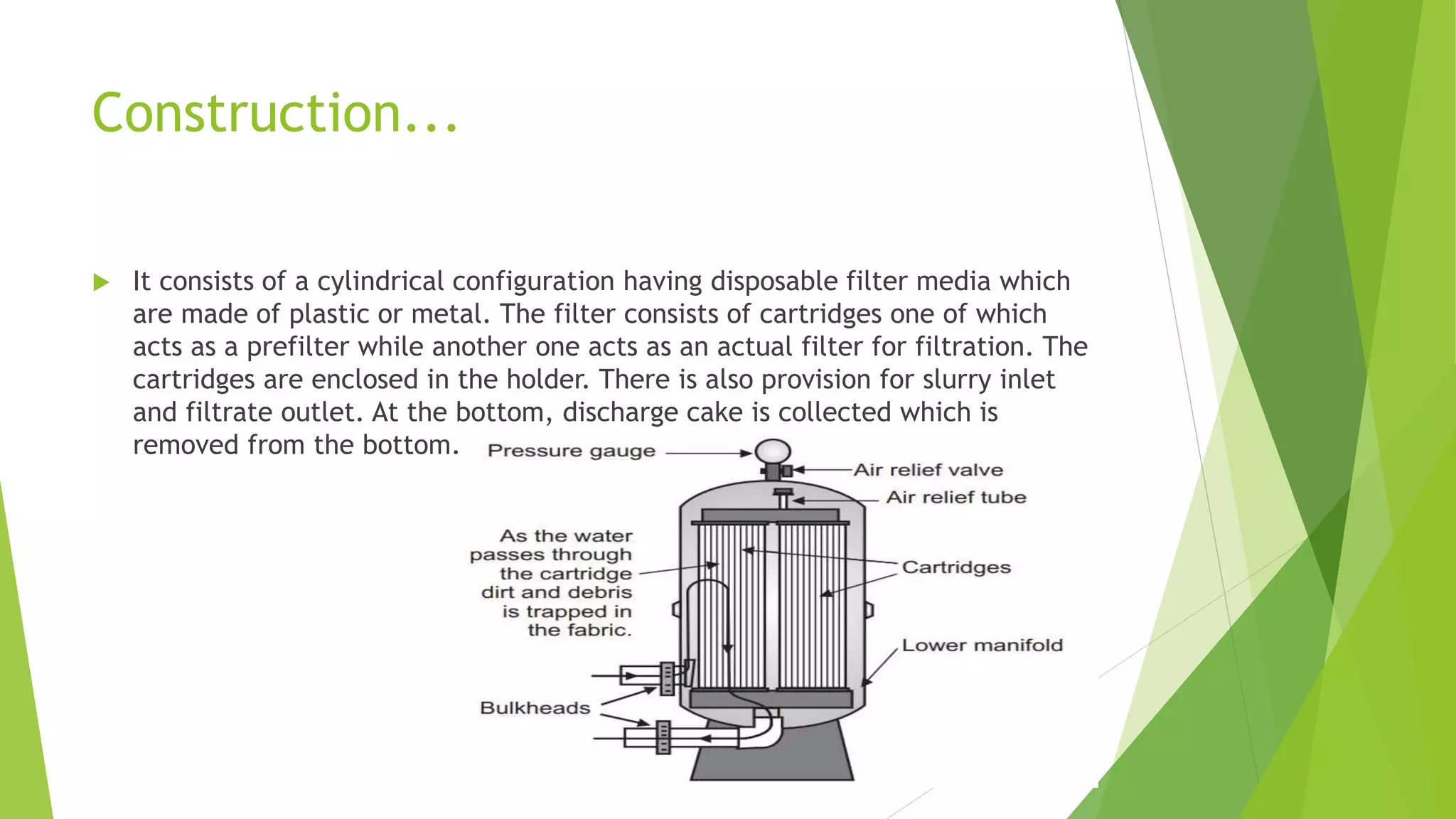 Cartridge filter.pptx