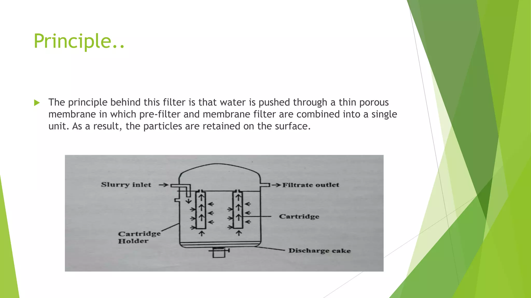 Cartridge filter.pptx