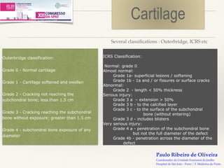 Cartilage Lesion - How i Do it | PDF