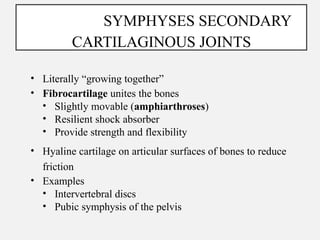 CARTILAGE & JOINTS mdfarmandrdB.scppt.pptx