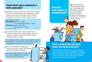 Cartilha | PDF
